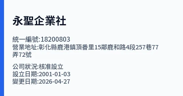 永聖企業社的照片-統編 18200803(彰化縣) 公司登記資料與營業項目詳細圖表