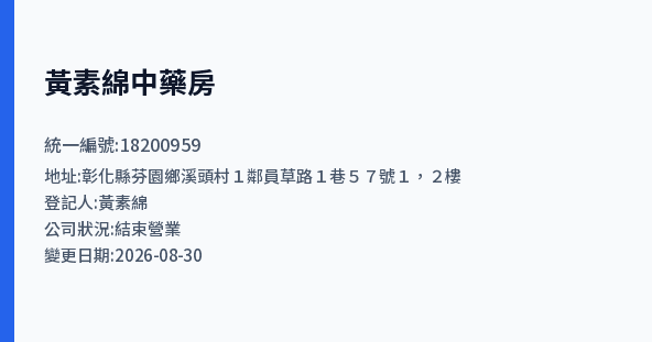 黃素綿中藥房的照片-統編 18200959(彰化縣) 公司登記資料與營業項目詳細圖表