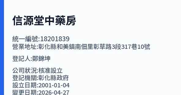 信源堂中藥房的照片-統編 18201839(彰化縣) 公司登記資料與營業項目詳細圖表