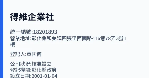 得維企業社的照片-統編 18201893(彰化縣) 公司登記資料與營業項目詳細圖表