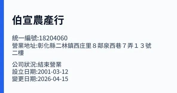 伯宣農產行的照片-統編 18204060(彰化縣) 公司登記資料與營業項目詳細圖表