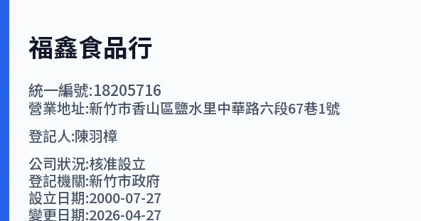 福鑫食品行的照片-統編 18205716(新竹市) 公司登記資料與營業項目詳細圖表