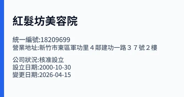 紅髮坊美容院的照片-統編 18209699(新竹市) 公司登記資料與營業項目詳細圖表