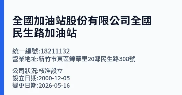全國加油站股份有限公司全國民生路加油站的照片-統編 18211132(新竹市) 公司登記資料與營業項目詳細圖表