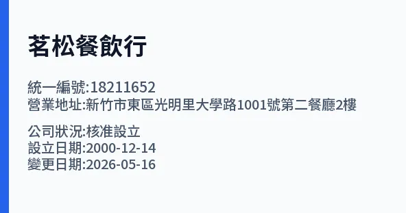 茗松餐飲行的照片-統編 18211652(新竹市) 公司登記資料與營業項目詳細圖表