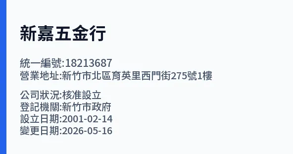 新嘉五金行的照片-統編 18213687(新竹市) 公司登記資料與營業項目詳細圖表