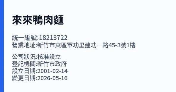 來來鴨肉麵的照片-統編 18213722(新竹市) 公司登記資料與營業項目詳細圖表