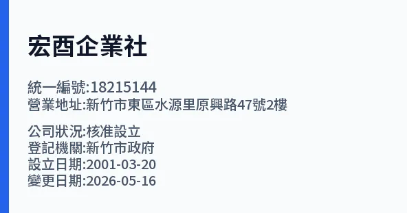 宏酉企業社的照片-統編 18215144(新竹市) 公司登記資料與營業項目詳細圖表