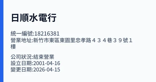 日順水電行的照片-統編 18216381(新竹市) 公司登記資料與營業項目詳細圖表