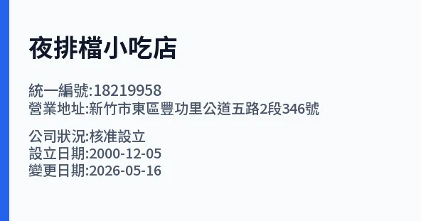 夜排檔小吃店的照片-統編 18219958(新竹市) 公司登記資料與營業項目詳細圖表