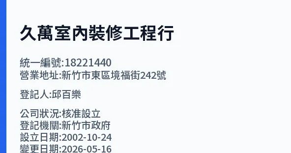 久萬室內裝修工程行的照片-統編 18221440(新竹市) 公司登記資料與營業項目詳細圖表