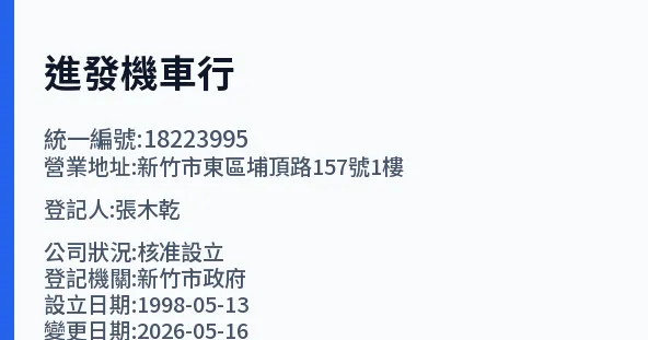 進發機車行的照片-統編 18223995(新竹市) 公司登記資料與營業項目詳細圖表