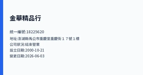 金華精品行的照片-統編 18225620(澎湖縣) 公司登記資料與營業項目詳細圖表
