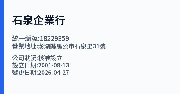 石泉企業行的照片-統編 18229359(澎湖縣) 公司登記資料與營業項目詳細圖表