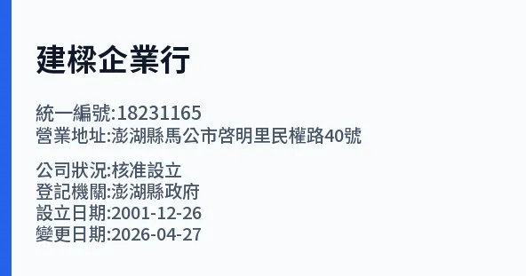 建樑企業行的照片-統編 18231165(澎湖縣) 公司登記資料與營業項目詳細圖表