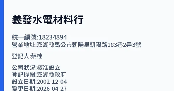 義發水電材料行的照片-統編 18234894(澎湖縣) 公司登記資料與營業項目詳細圖表