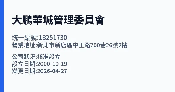 大鵬華城管理委員會的照片-統編 18251730(新北市) 公司登記資料與營業項目詳細圖表