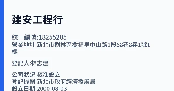 建安工程行的照片-統編 18255285(新北市) 公司登記資料與營業項目詳細圖表