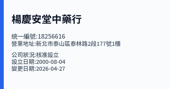 楊慶安堂中藥行的照片-統編 18256616(新北市) 公司登記資料與營業項目詳細圖表