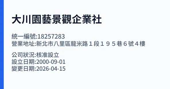 大川園藝景觀企業社的照片-統編 18257283(新北市) 公司登記資料與營業項目詳細圖表