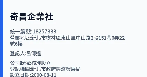 奇昌企業社的照片-統編 18257333(新北市) 公司登記資料與營業項目詳細圖表