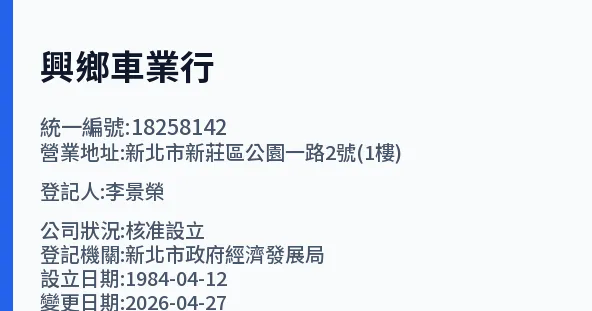 興鄉車業行的照片-統編 18258142(新北市) 公司登記資料與營業項目詳細圖表