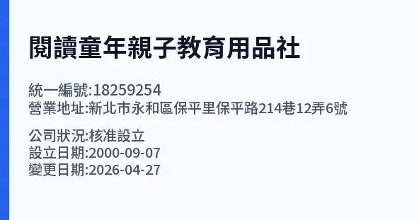 閱讀童年親子教育用品社的照片-統編 18259254(新北市) 公司登記資料與營業項目詳細圖表