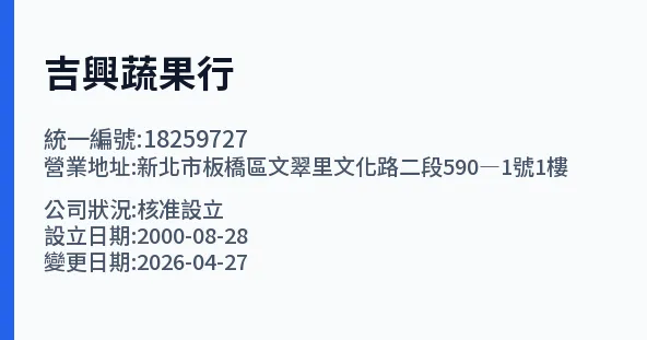 吉興蔬果行的照片-統編 18259727(新北市) 公司登記資料與營業項目詳細圖表