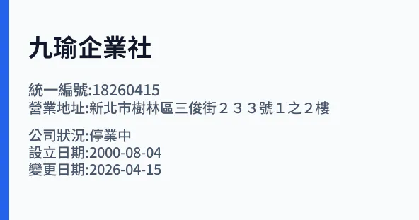 九瑜企業社的照片-統編 18260415(新北市) 公司登記資料與營業項目詳細圖表