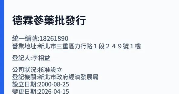 德霖蔘藥批發行的照片-統編 18261890(新北市) 公司登記資料與營業項目詳細圖表