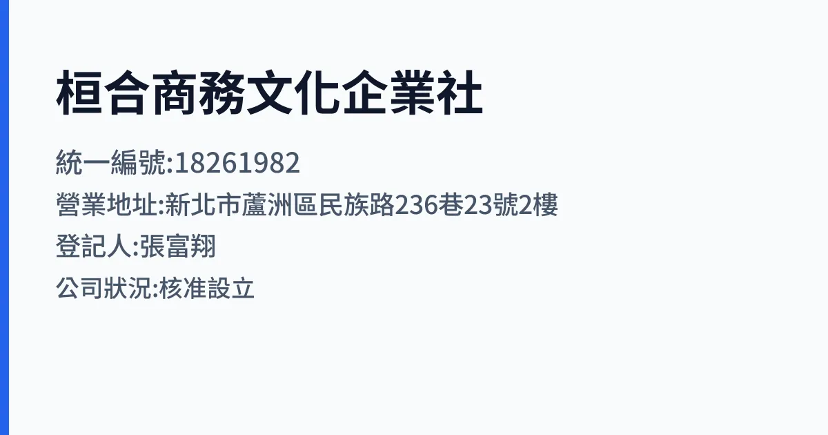 桓合商務文化企業社 - 統編 18261982(新北市) 公司登記資料與營業項目詳細圖表