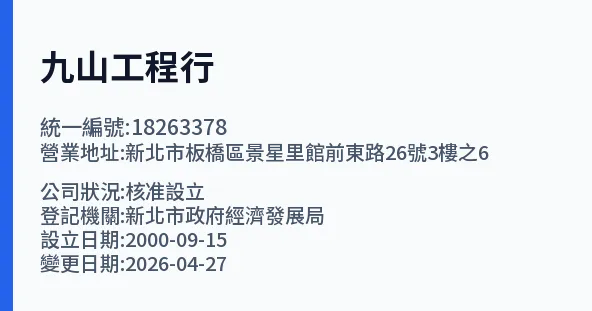 九山工程行的照片-統編 18263378(新北市) 公司登記資料與營業項目詳細圖表