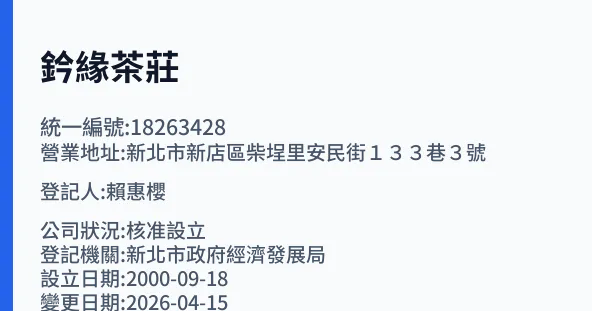 鈐緣茶莊的照片-統編 18263428(新北市) 公司登記資料與營業項目詳細圖表