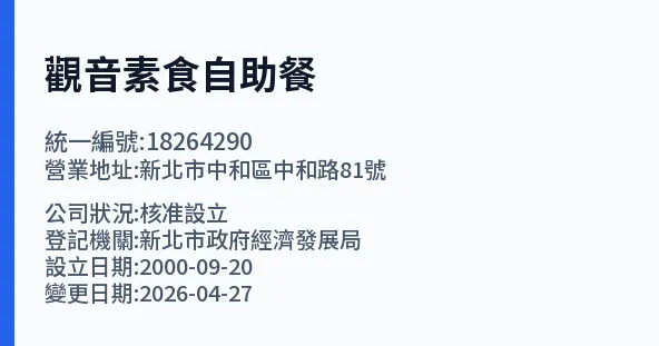觀音素食自助餐的照片-統編 18264290(新北市) 公司登記資料與營業項目詳細圖表