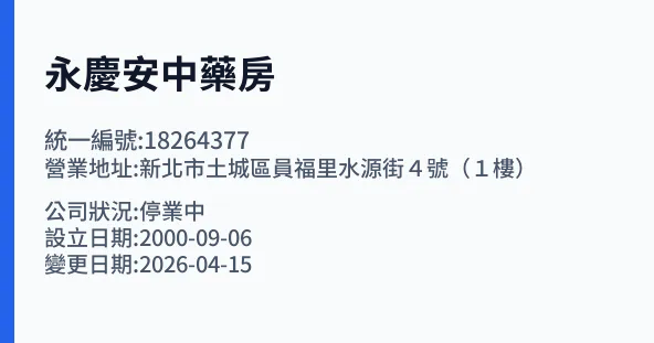 永慶安中藥房的照片-統編 18264377(新北市) 公司登記資料與營業項目詳細圖表