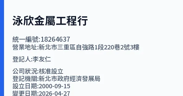泳欣金屬工程行的照片-統編 18264637(新北市) 公司登記資料與營業項目詳細圖表