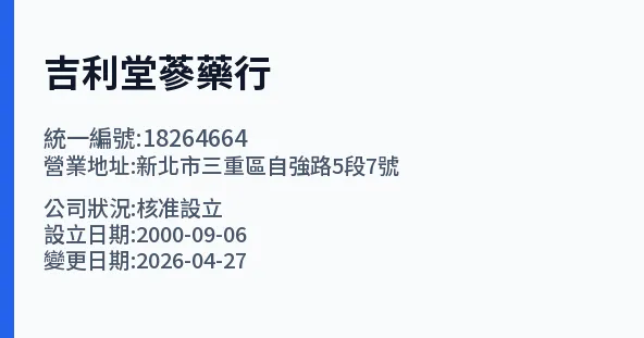吉利堂蔘藥行的照片-統編 18264664(新北市) 公司登記資料與營業項目詳細圖表