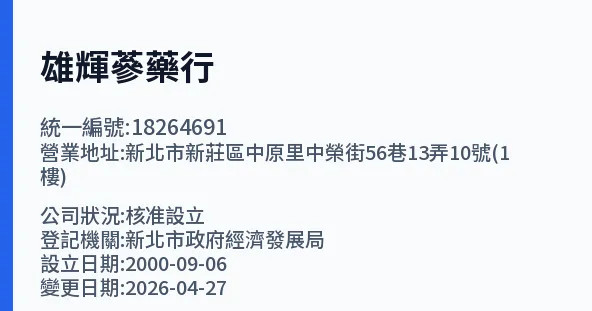雄輝蔘藥行的照片-統編 18264691(新北市) 公司登記資料與營業項目詳細圖表