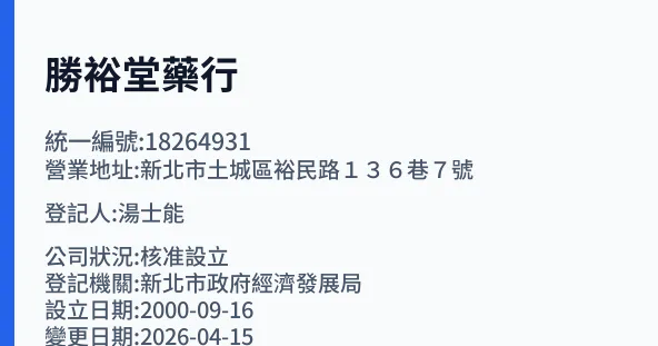 勝裕堂藥行的照片-統編 18264931(新北市) 公司登記資料與營業項目詳細圖表