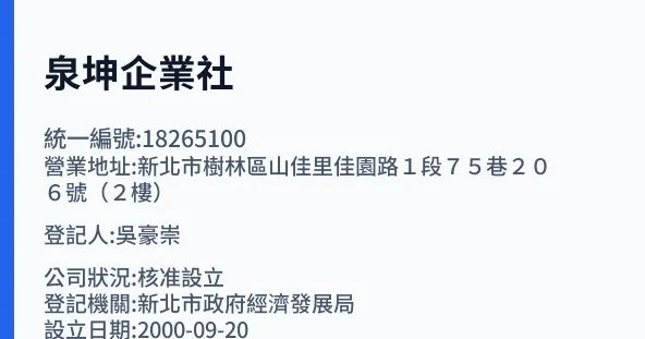 泉坤企業社的照片-統編 18265100(新北市) 公司登記資料與營業項目詳細圖表