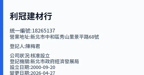 利冠建材行的照片-統編 18265137(新北市) 公司登記資料與營業項目詳細圖表