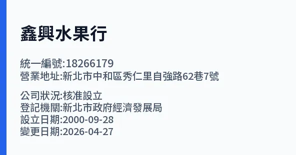 鑫興水果行的照片-統編 18266179(新北市) 公司登記資料與營業項目詳細圖表
