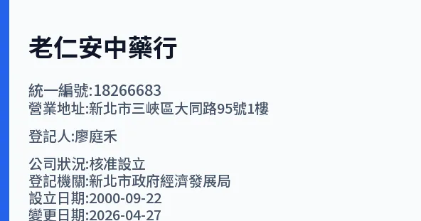 老仁安中藥行的照片-統編 18266683(新北市) 公司登記資料與營業項目詳細圖表