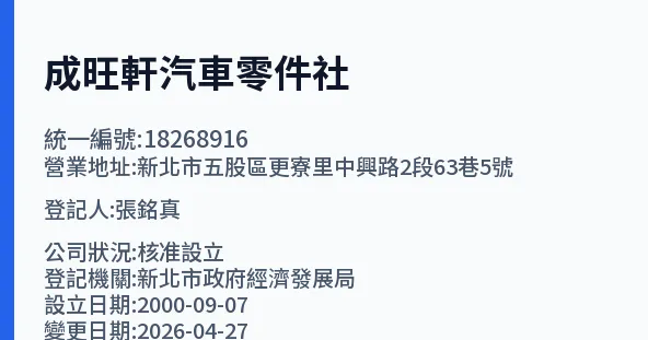 成旺軒汽車零件社的照片-統編 18268916(新北市) 公司登記資料與營業項目詳細圖表