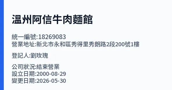 溫州阿信牛肉麵館的照片-統編 18269083(新北市) 公司登記資料與營業項目詳細圖表