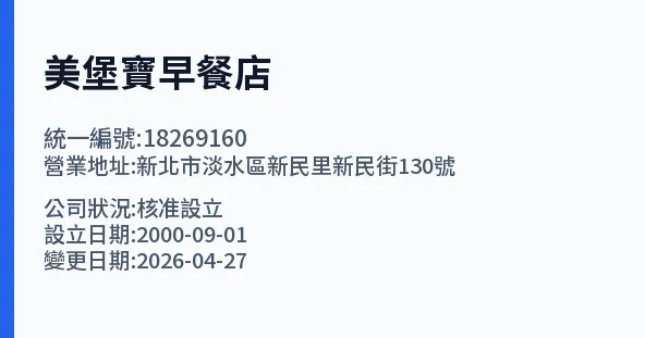 美堡寶早餐店的照片-統編 18269160(新北市) 公司登記資料與營業項目詳細圖表