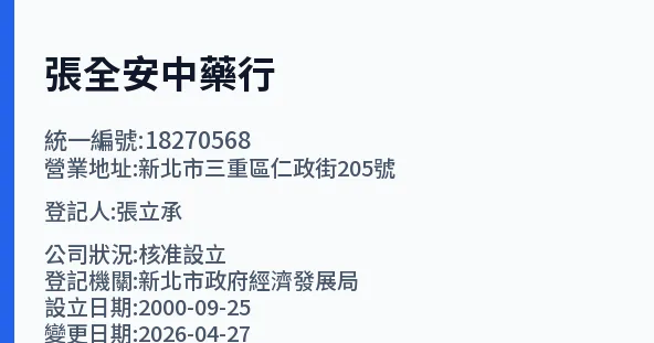 張全安中藥行的照片-統編 18270568(新北市) 公司登記資料與營業項目詳細圖表