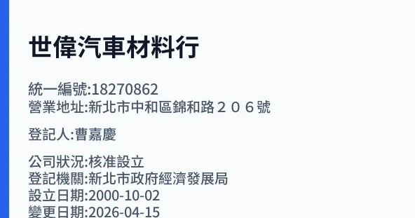 世偉汽車材料行的照片-統編 18270862(新北市) 公司登記資料與營業項目詳細圖表