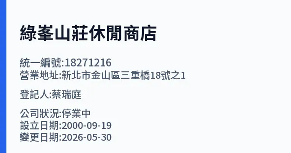 綠峯山莊休閒商店的照片-統編 18271216(新北市) 公司登記資料與營業項目詳細圖表