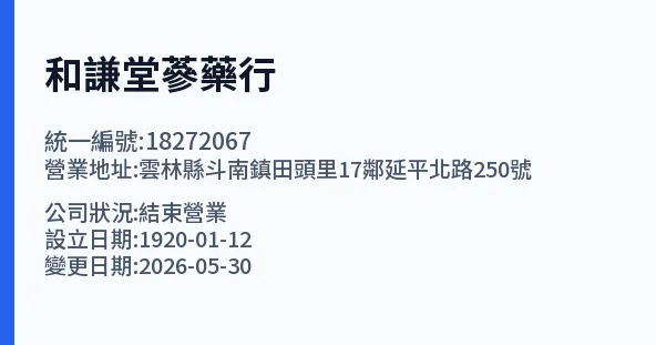 和謙堂蔘藥行的照片-統編 18272067(雲林縣) 公司登記資料與營業項目詳細圖表